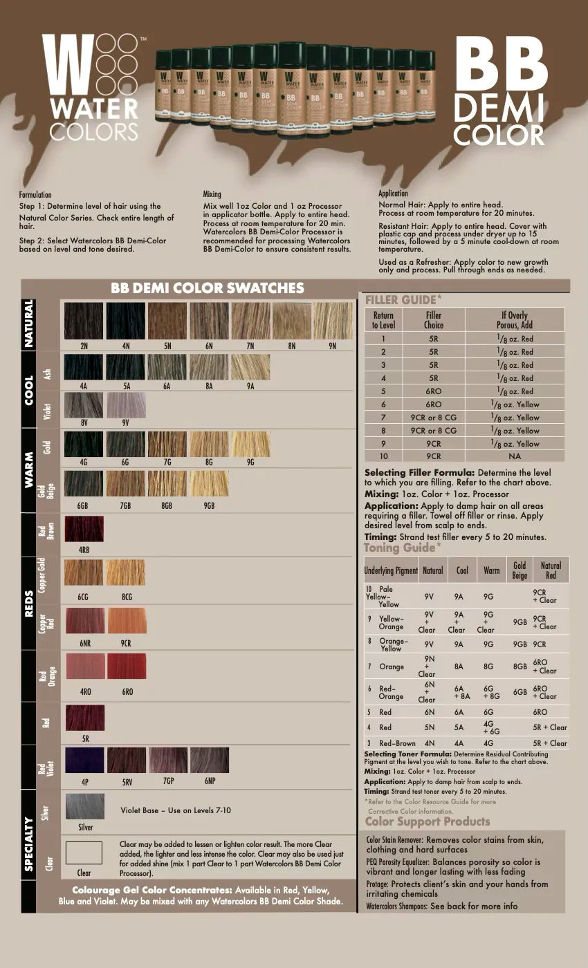 Watercolors BB Demi Chart & Instructional Guide – International Beauty